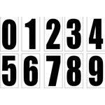 Numbers & Number panels