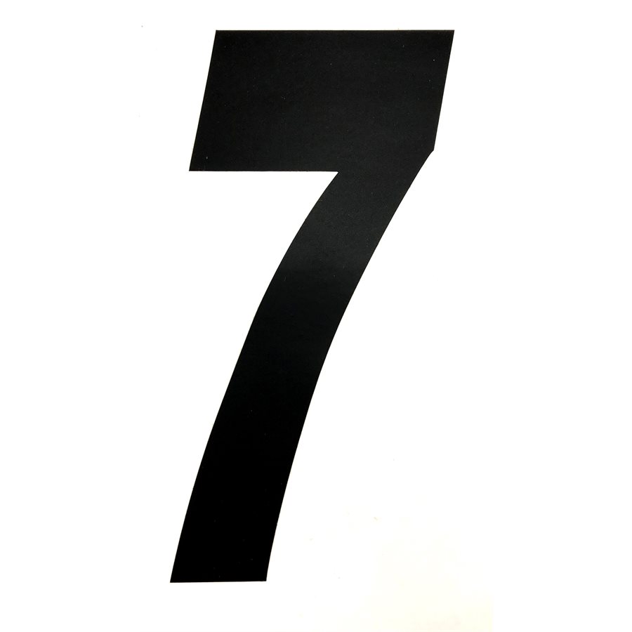 Numbers & Number panels