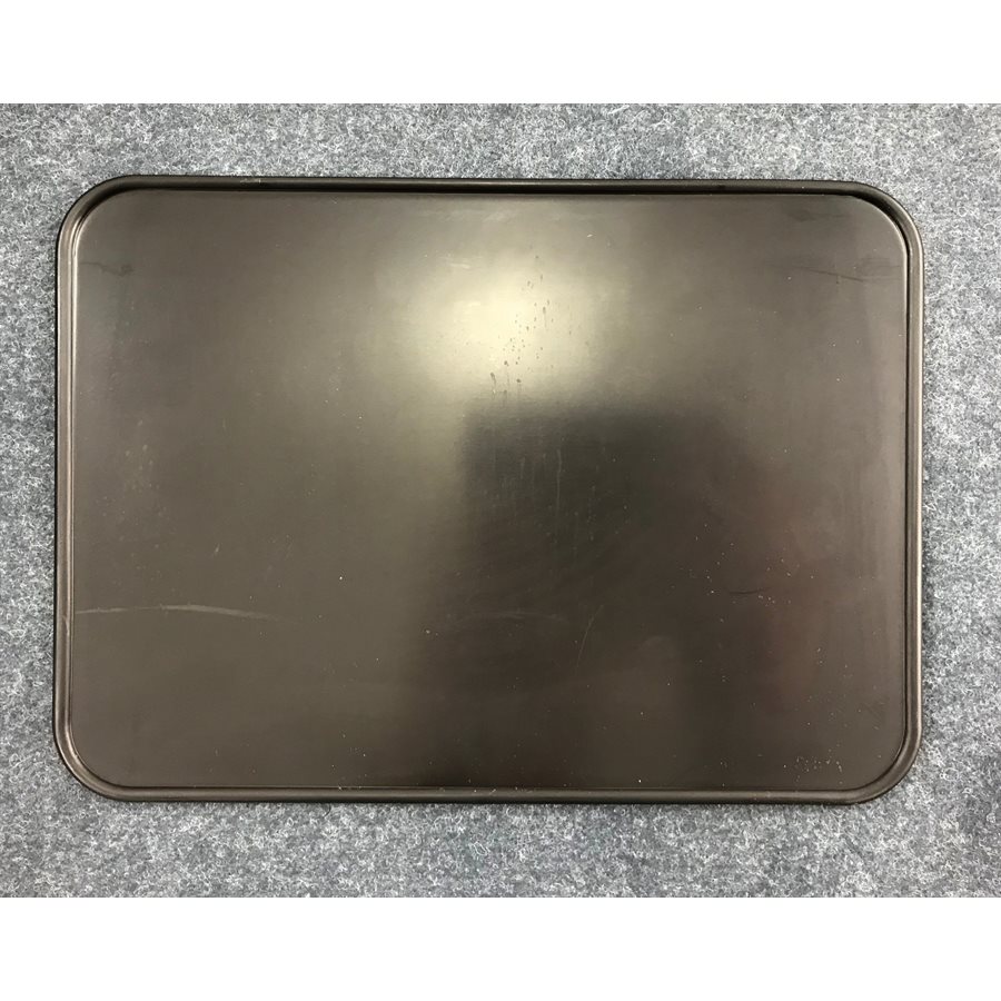 Numbers & Number panels