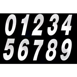 Numbers & Number panels