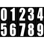 Numbers & Number panels